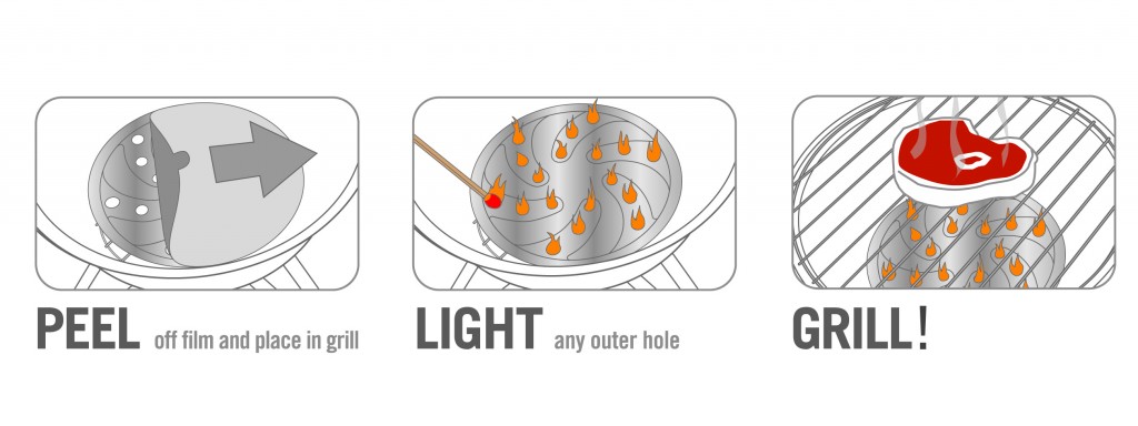 Eco-Friendly Grilling *Giveaway* - Rockin Mama™
