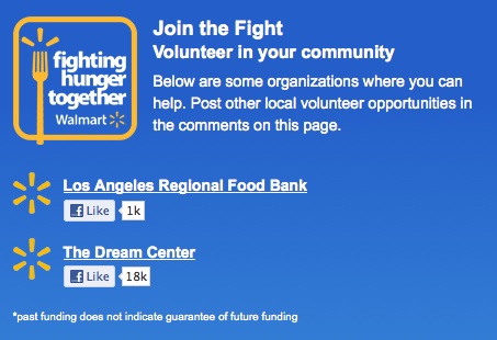 Our Nation's Hunger Problem...And How You Can Make a Difference ...