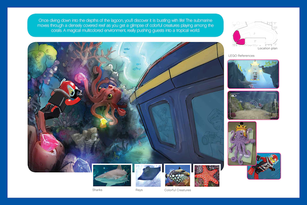A First Look at LEGO City Deep Sea Adventure - Rockin Mama™