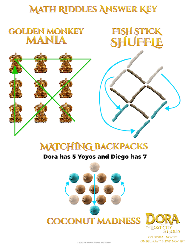 Dora and the Lost City of Gold Printables and Activity Sheets - Rockin ...